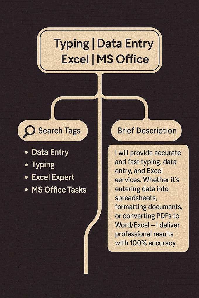 Turn chaos into order excel sheets typing and data entry by ...