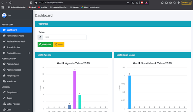 Build professional crud system with laravel and adminlte or other ...