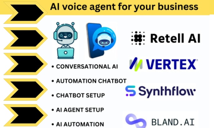 Ai voice agent vertex retell ai voiceflow synthflow vapi ai air bland elevenlabs by Confide_emma ...