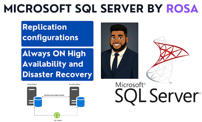 Set up sql server replication and high availability cluster by Rosa_2002 | Fiverr