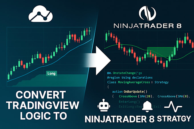 Build your ninjatrader 8 indicator strategy for tradingview, trading bot alert by Triggercode ...