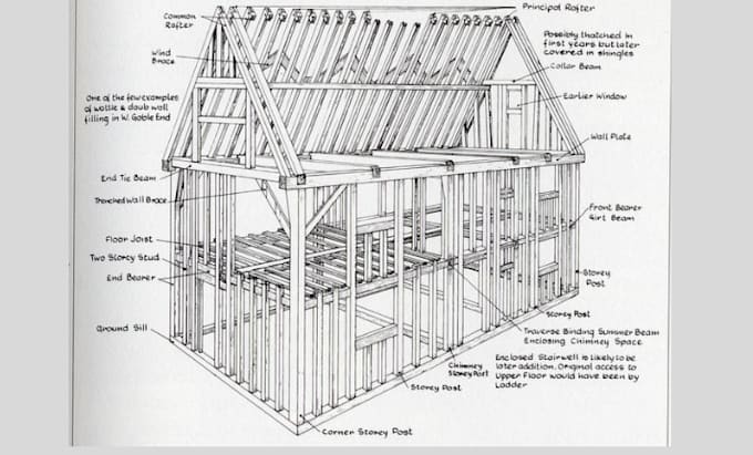 Create accurate 2d 3d timber frame and woodworking shop drawings by ...