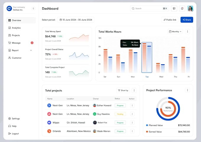 Do construction management, project and contract management, time ...