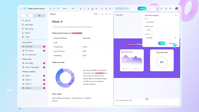 Create saas demo video, saas animation, 3d saas explainer video, saas ...