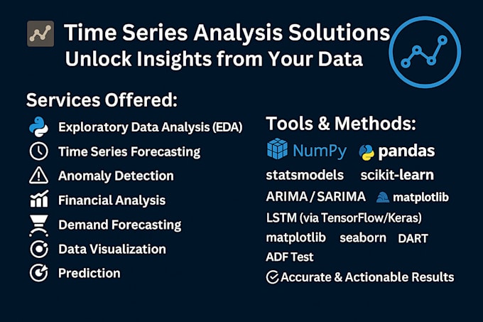 Build accurate time series analysis and forecasting models by arima ...