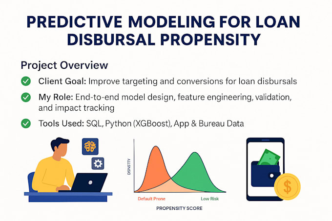 Turn messy data into slick ai dashboards and smart automation by ...