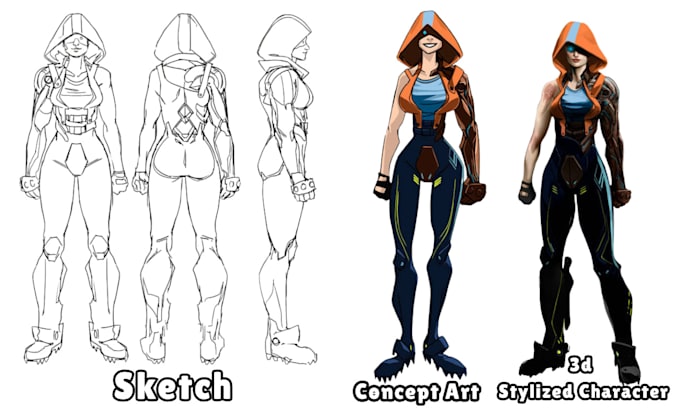 Do 2d to 3d, stylized dnd, game character, game ready 3d model for game ...