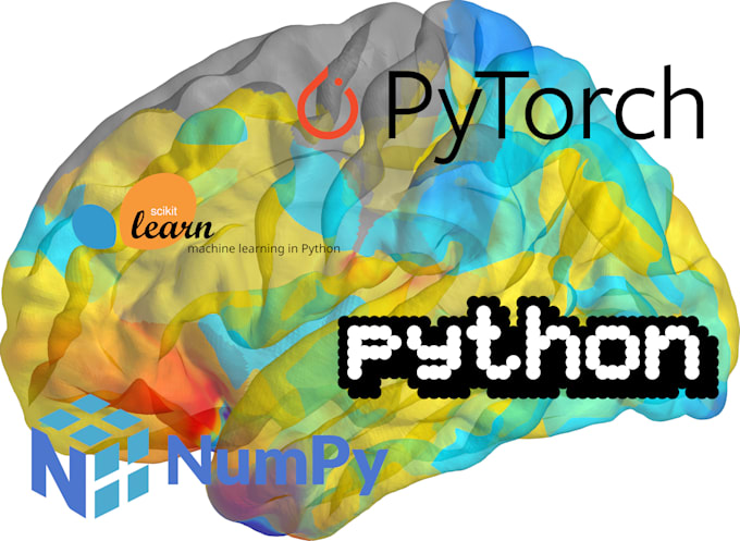 Develop biomedical signal processing and visualization tools by Cagdascloud | Fiverr