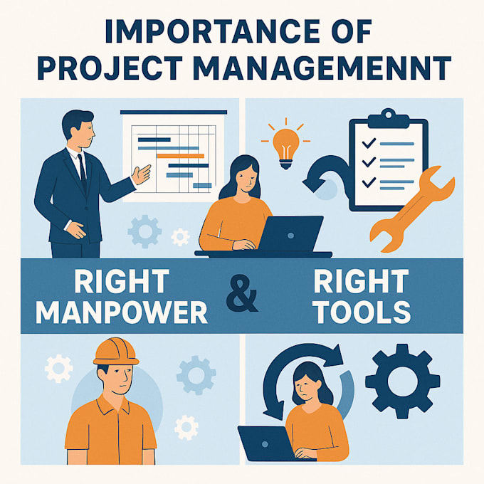 Manage your project and its problems by Imranudeent | Fiverr