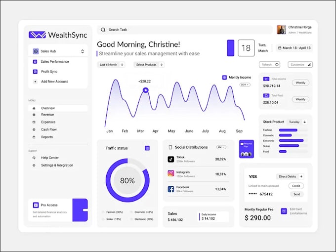 Be Your Full Stack Developer Web Programmer Web App Desktop App Crm Pos Erp By Devmayar Fiverr