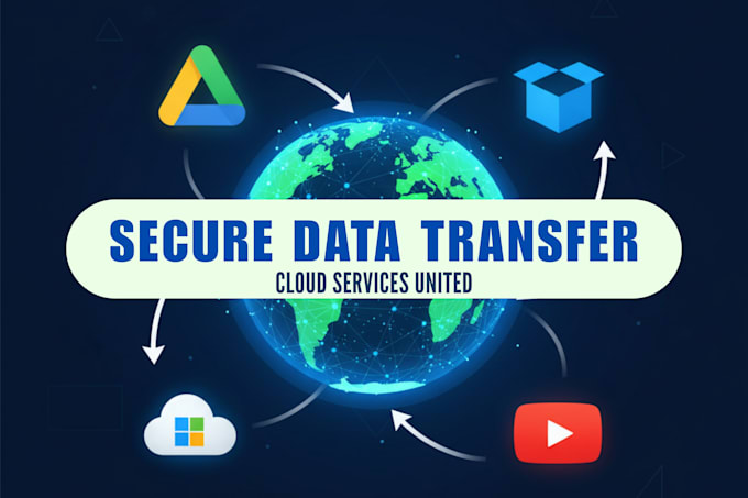 Securely transfer and backup your files, videos, and cloud storage data ...