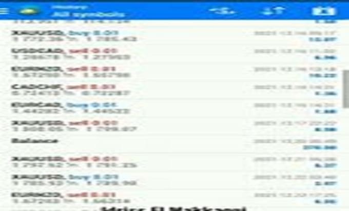 Deliver best account management with mt4 account mt5 account management ...
