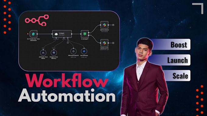 Automate your email workflow with ai and nocode tools by Amanprasad030 | Fiverr