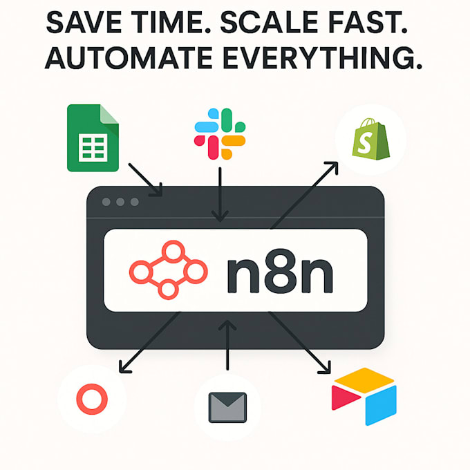 Build powerful n8n workflows to automate your business tasks by Osamakhan65 | Fiverr