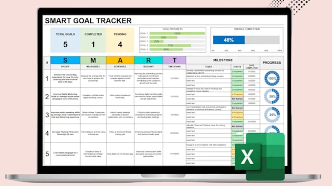 Create employee training tracker and goal setting excel spreadsheet template by Aaron_charles13 ...