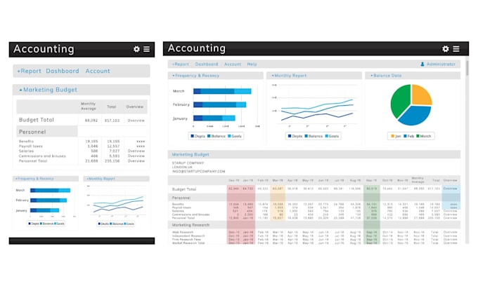 Perform microsoft excel work in expert manner by Quranteacher | Fiverr