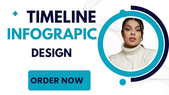 Design infographics timeline custom timeline canva templates templates ...