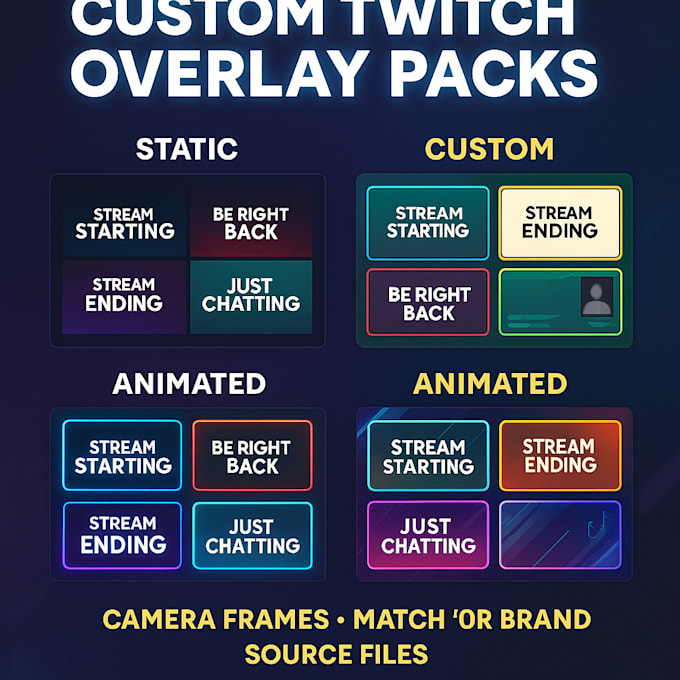Animated and custom twitch overlays full pack for streamers by Kevin_mars7 | Fiverr