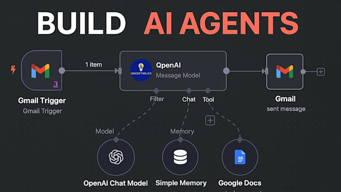 N8n ai agent n8n ai automation n8n whatsapp chatbot n8n api integration workflow by Itech ...