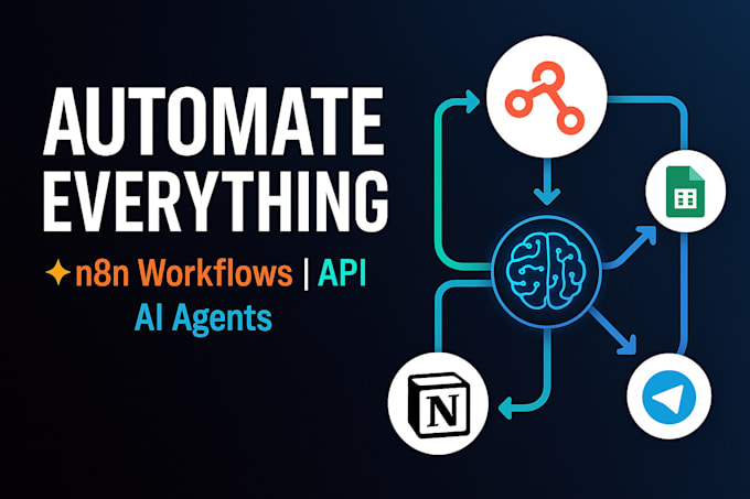 Be your n8n ai agent, do n8n automation n8n workflow and n8n api integration by Antonio_davees ...