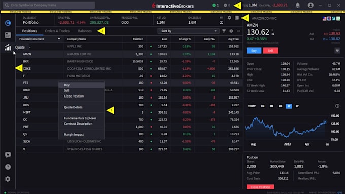 Design profitable ibkr bots with python and real time api integration by Rhoqheeb5 | Fiverr