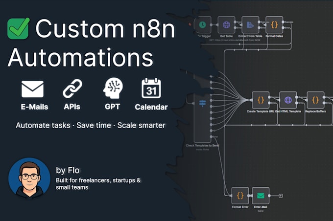 Automatize seus fluxos de trabalho usando n8n