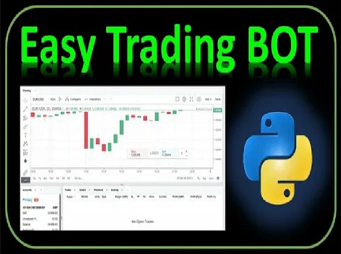 Telegram bot, telegram trading bot, tradingview pine script, indicator bot by Genvder | Fiverr