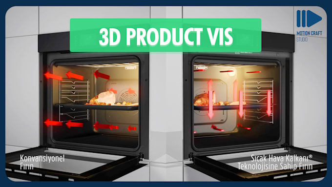 Prepare 3d product visualization animation for your company by ...
