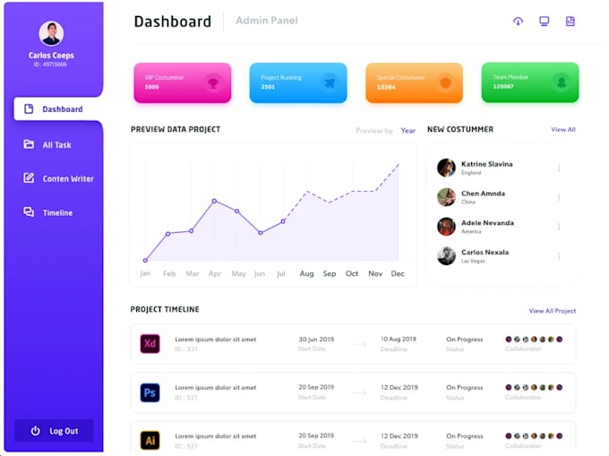 Python script development, coding, automation, programming ffmpeg web scarping by Leolucytov ...