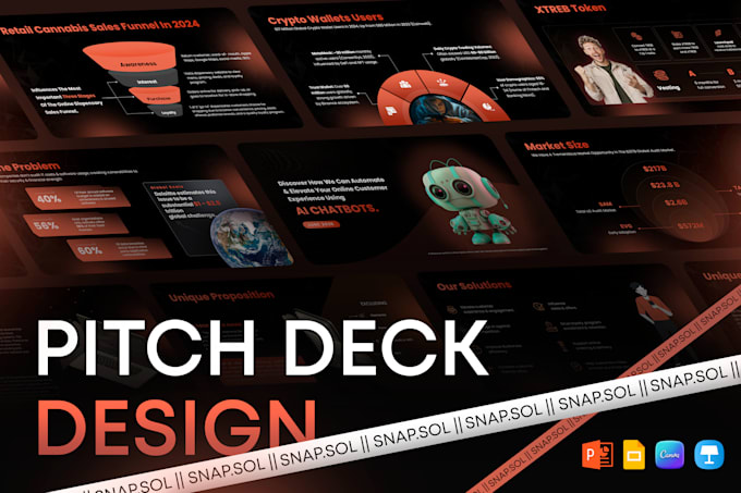 Design powerpoint presentations, investor pitch decks, and google ...