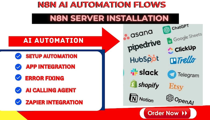 N8n automatisierung, n8n ki-agent, n8n workflow, n8n konfiguration in 48 stunden erstellen