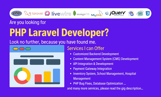 Develop responsive laravel livewire web apps by Izharbaloch747 | Fiverr