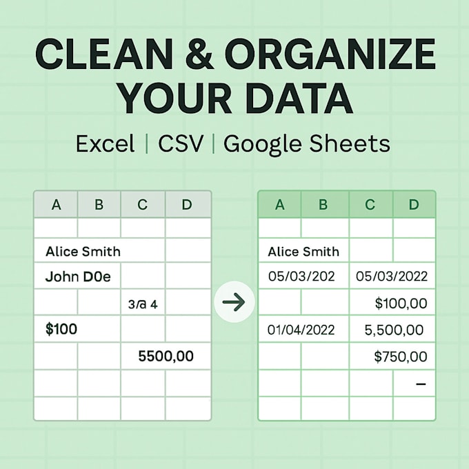 Clean and format excel, csv or database and create pivot by Manuel ...