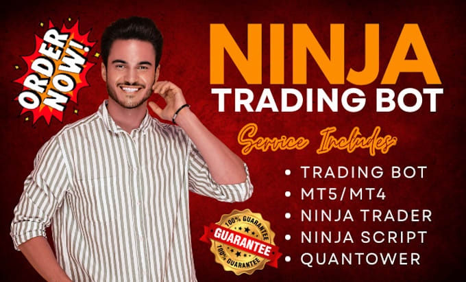 Create ninjatrader indicators that works with strategy builder, ninja script by Bambial | Fiverr
