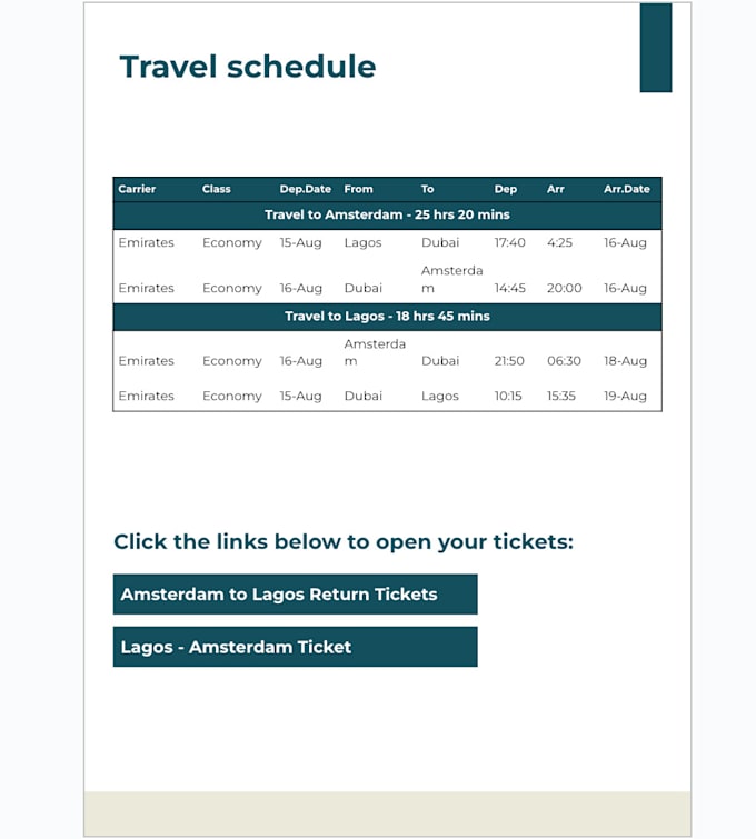 Create a travel itinerary and planner pack for your trip by ...