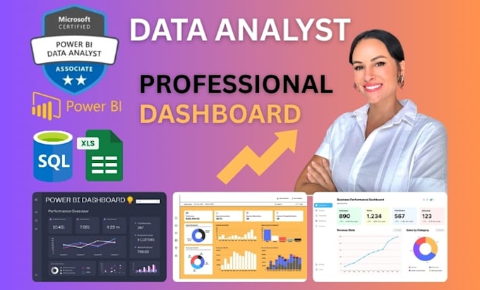 Create interactive power bi dashboards and data visualizations by Adriana_h3r | Fiverr