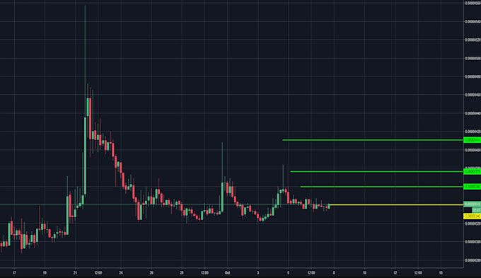 Decompile ea unlock the original source code decompile any ea file by ...