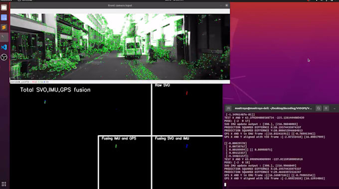 Build custom computer vision models using yolo, opencv, or pytorch by Maaitrayodas | Fiverr