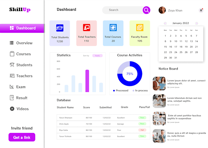 Be full stack software developer ehr, ehr systems, emr, hipaa software, erp, by Dev_touib | Fiverr