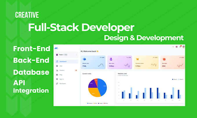Build a full stack website or web app using react and node by Mr_muzammil05 | Fiverr
