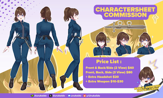 Draw a character reference sheet design for your oc by Yoru_mizuha | Fiverr