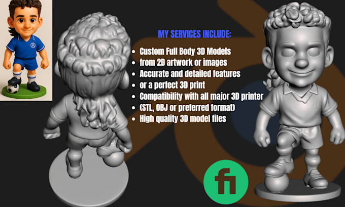 Convert 2d photo to 3d printable model, custom 3d character convert 2d ...