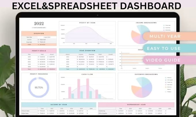 Design a professional excel and google spreadsheet dashboard budget ...