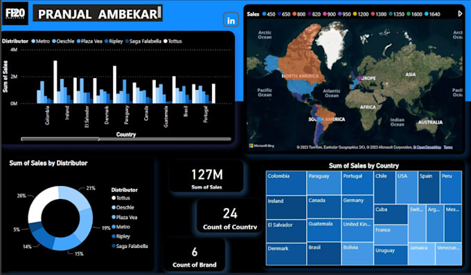 Create power bi dashboards and power automate flows by Pranjalambekar2 | Fiverr
