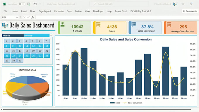 Create custom excel dashboards for data analysis kpi tracking and reporting by Thomaslewis25 ...