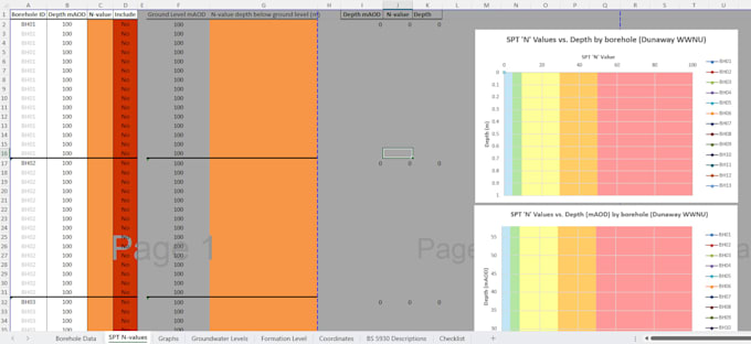 Formatear datos de excel y convertir pdfs a archivos dwg en autocad con experiencia