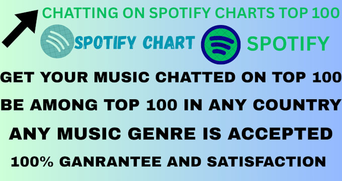 Chart your spotify track to top 100 on spotify chart by Dewilliamscole ...