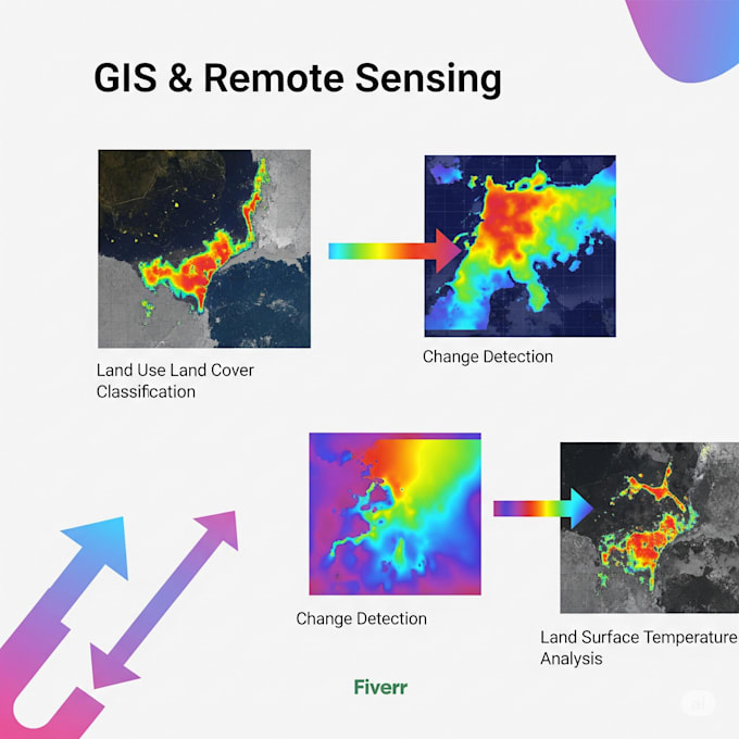 Perform lulc classification, change detection and lst analysis by Msarfrazakhtar | Fiverr