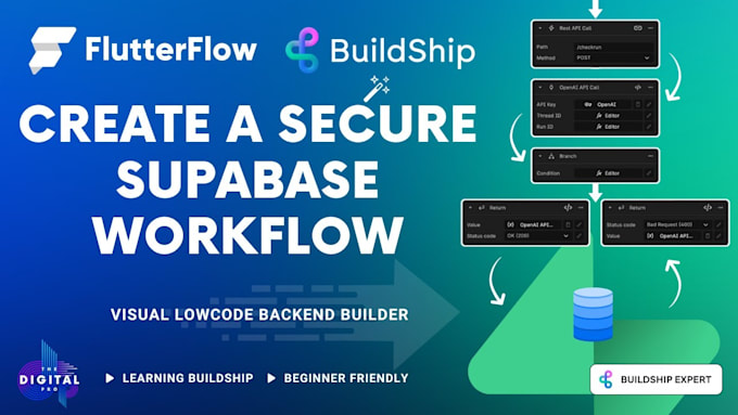 Do flutterflow mobile app development buildship apis supabase flutter flow app by Owainrhyss ...