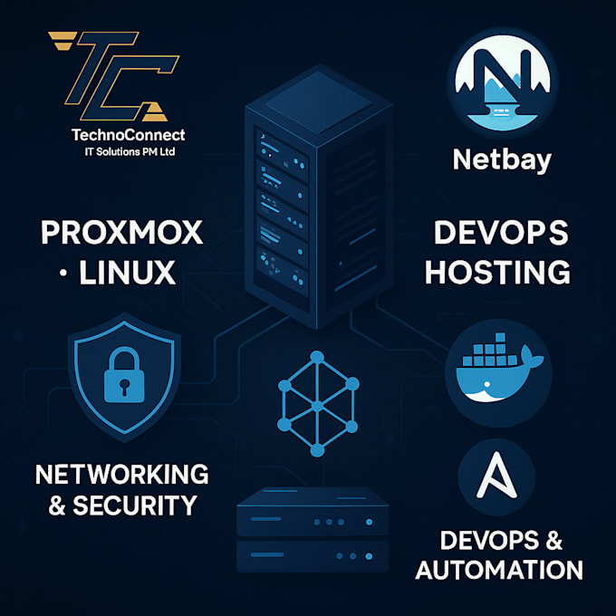Proxmox, hosting, networking, linux, and dev ops by Azimulhasan | Fiverr